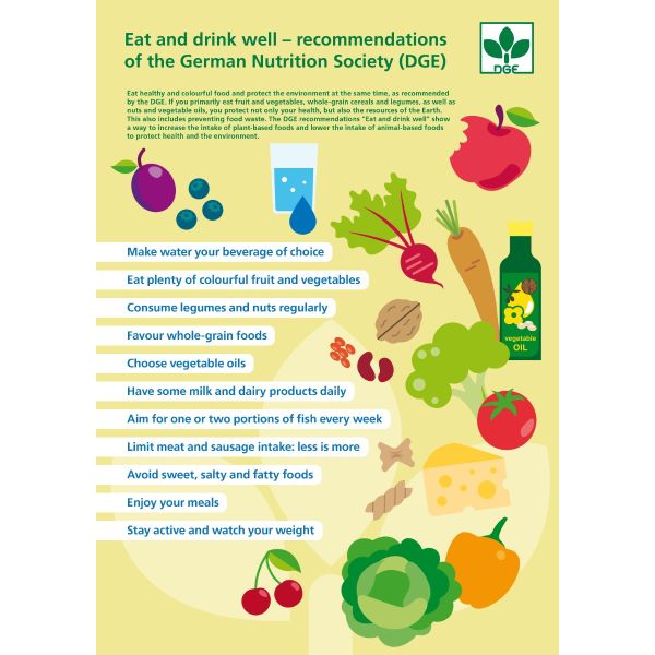 Eat and drink well – recommendations of the German Nutrition Society (DGE)