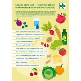 Eat and drink well – recommendations of the German Nutrition Society (DGE)